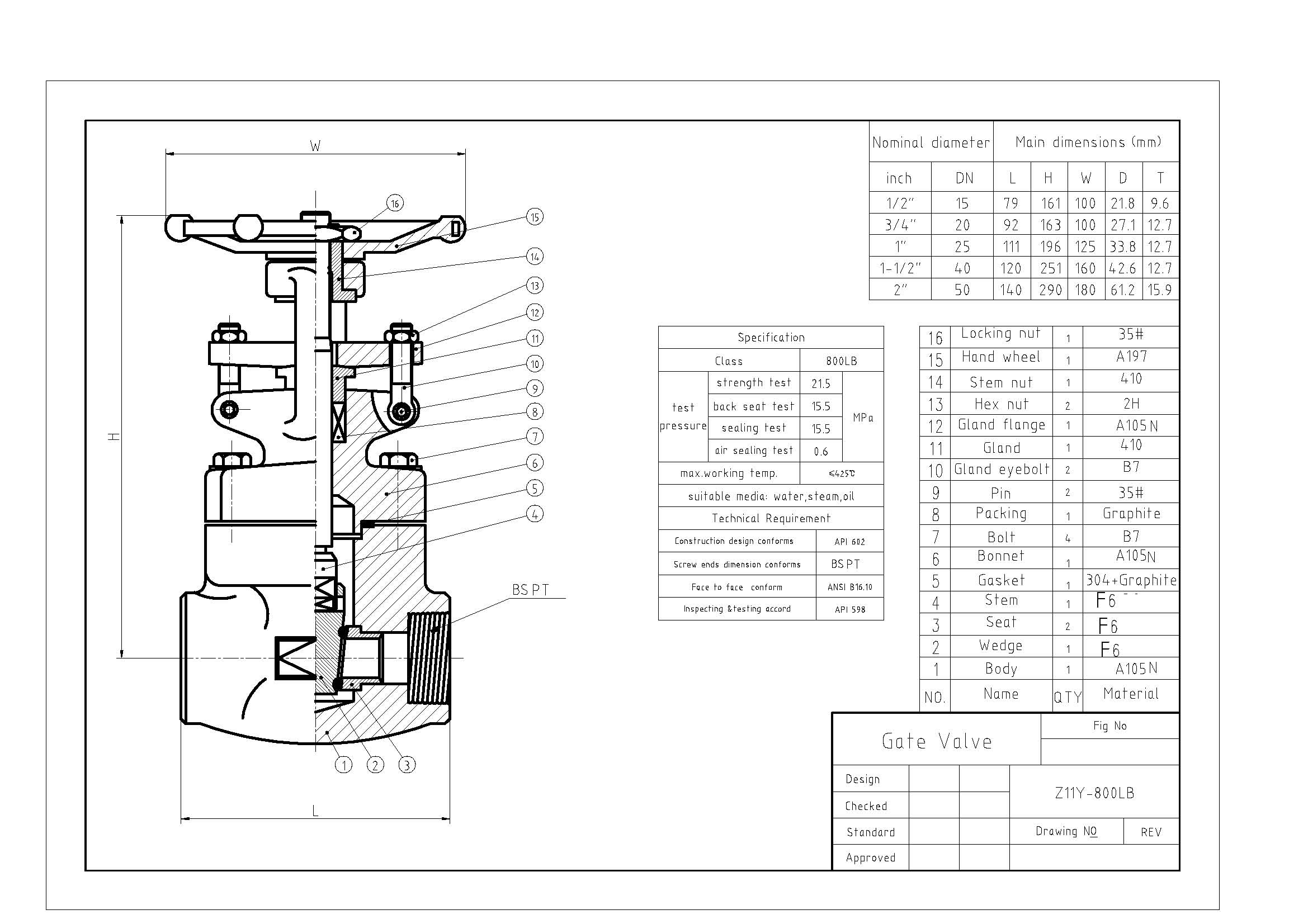 Forged Steel Gate Valve Class 800